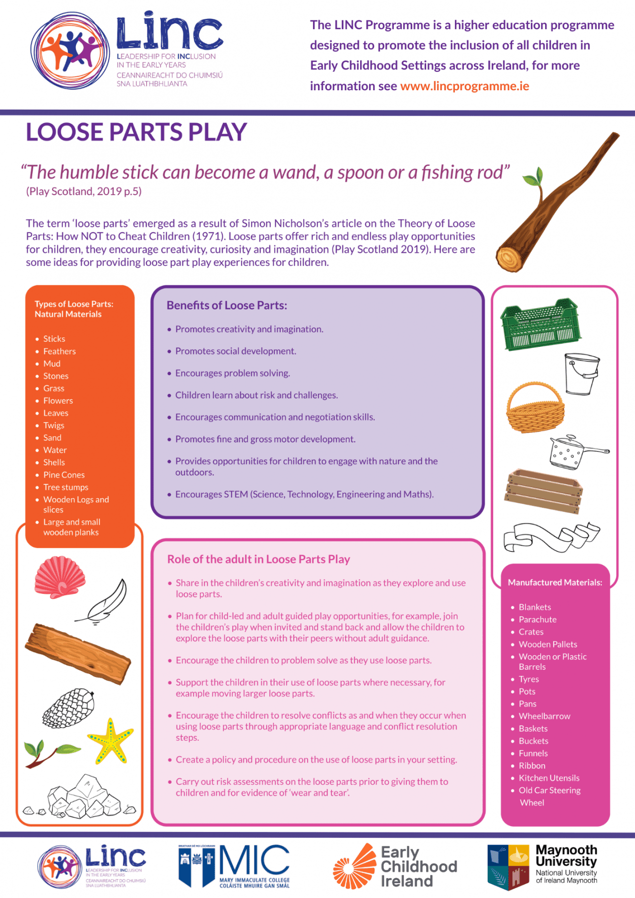 LINC Programme Posters | The Leadership for Inclusion in the Early ...