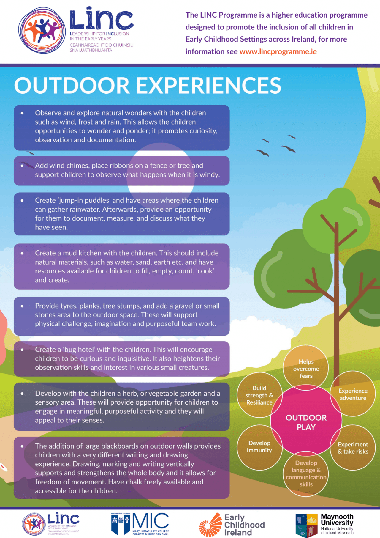 LINC Programme Posters | The Leadership for Inclusion in the Early Years (LINC) Programme