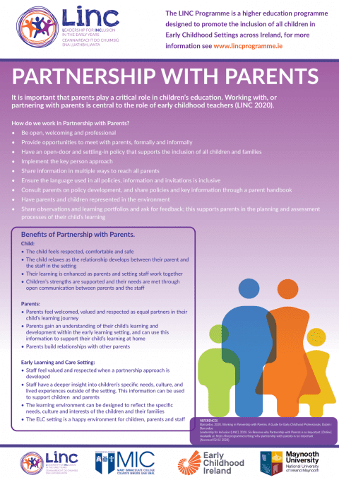 LINC Programme Posters | The Leadership for Inclusion in the Early Years (LINC) Programme